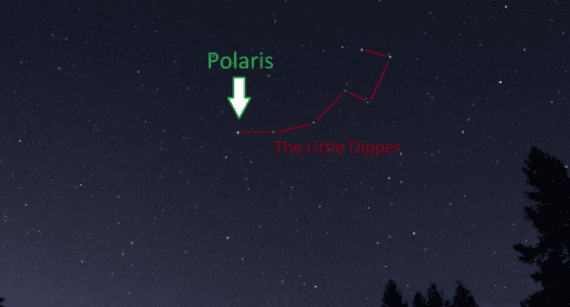 The North Star: What’s So Special About It? | AstroCamp